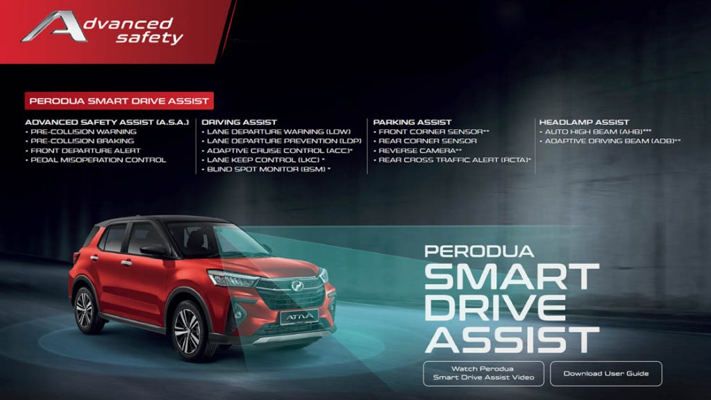 2021 Perodua Myvi 小改款消息曝光！或新增 GT 版本，更换 1.0L Turbo 引擎，最快明年发布！ - AUTO123