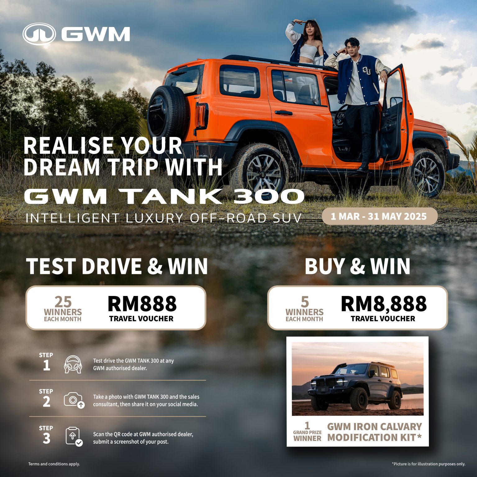 最受欢迎越野 SUV！第 500 辆 GWM TANK 300 正式交付给车主，本地已有超过 500 辆“陆地坦克”！ - AUTO123